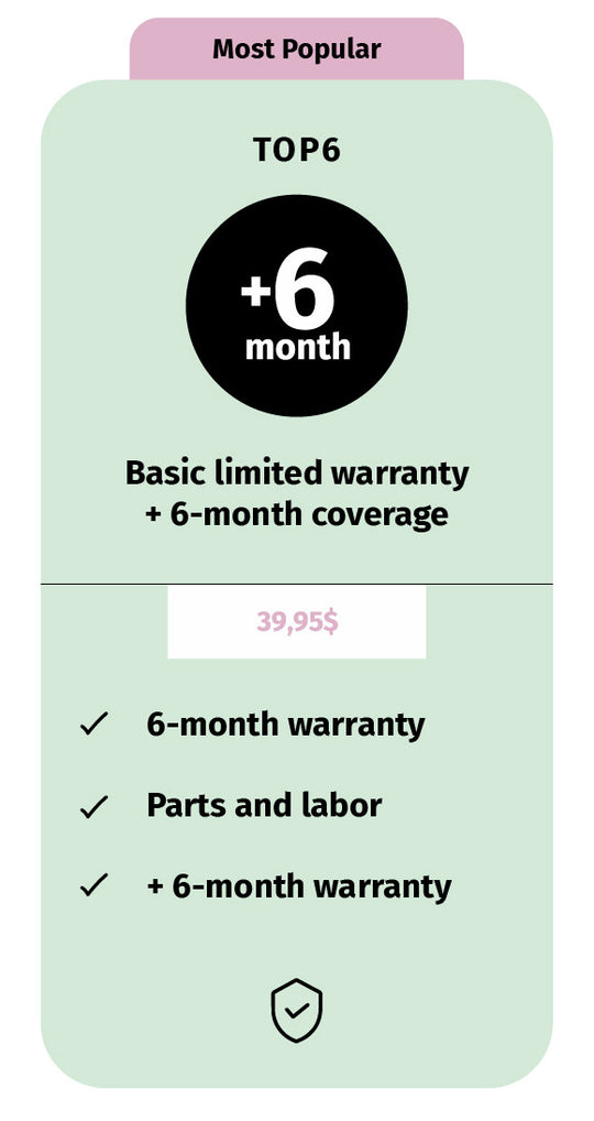 Coverage and protection | top notch – Top notch